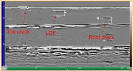 How to Set the Perfect Scan Plan for Weld Inspection using TOFD, PAUT, and TFM